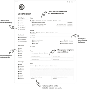 5 Essential Notion Templates to Organize Your Money, Goals & Life - Zou MK